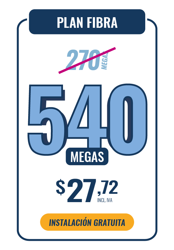 planes | Fibra Telecom